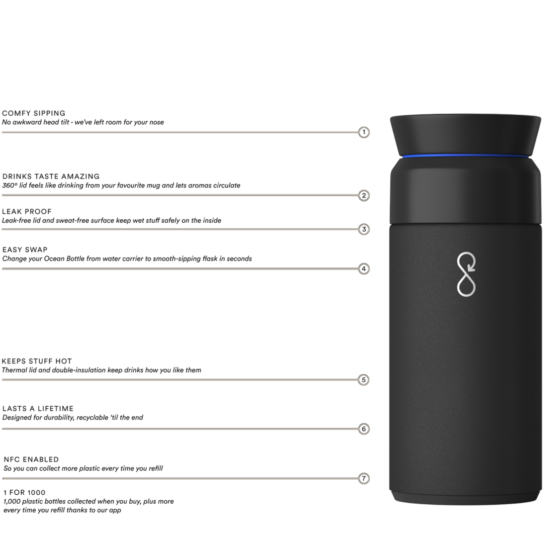 Obsidian Black Reusable Coffee Cup Brew Flask » Ocean Bottle